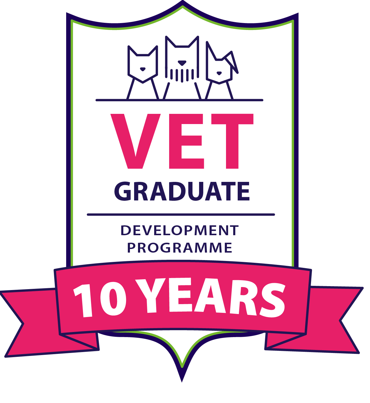 Graduate Programme | Veterinary Careers | Vets4Pets